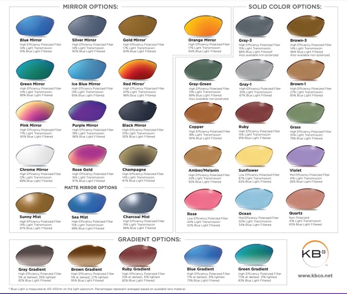 Optical Sales Made Easier with POP Material