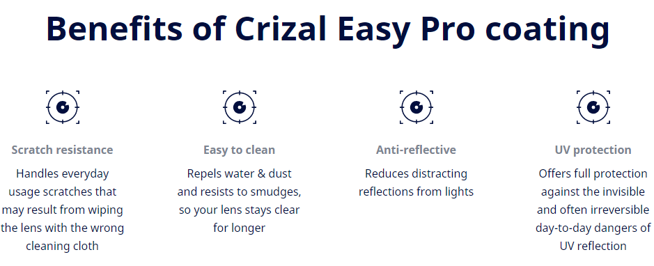 NOW AVAILABLE: Crizal Sapphire HR & Crizal Easy Pro