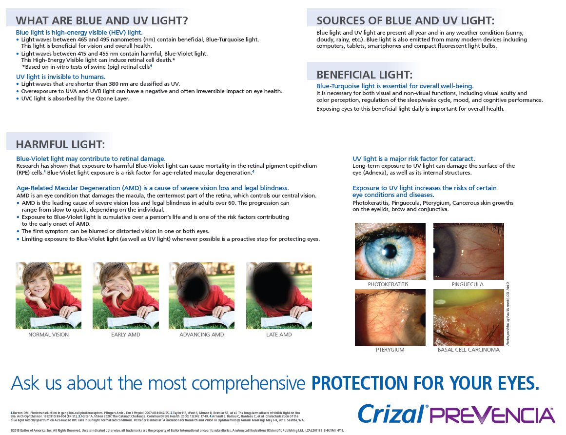 Benefits Of Anti-Reflective Coatings - Crizal Prevencia