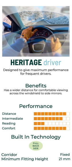 Heritage Sport & Driver Lenses