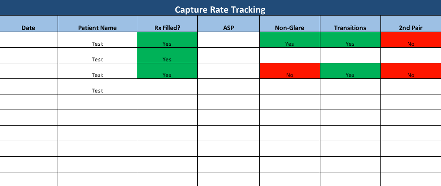 What Is Your Optical Capture Rate And Why Is It Important?