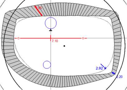 Optics 101 Series Pt. 1 – Lens Thickness