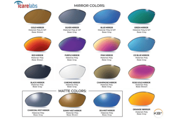 Pre-Coated Mirrors vs Custom-Coated Mirrors: Which Lenses Are Better?