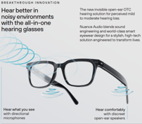 Why Nuance Audio Frames Are A Game Changer For Retail Optical