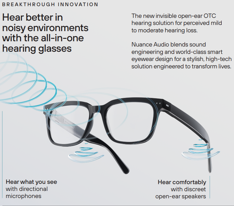 Why Nuance Audio Frames Are A Game Changer For Retail Optical