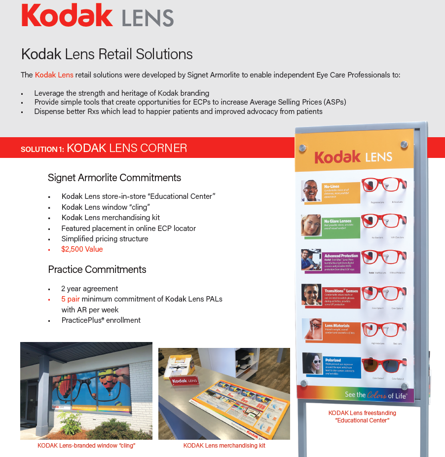The Kodak Lens Experience And Your Practice