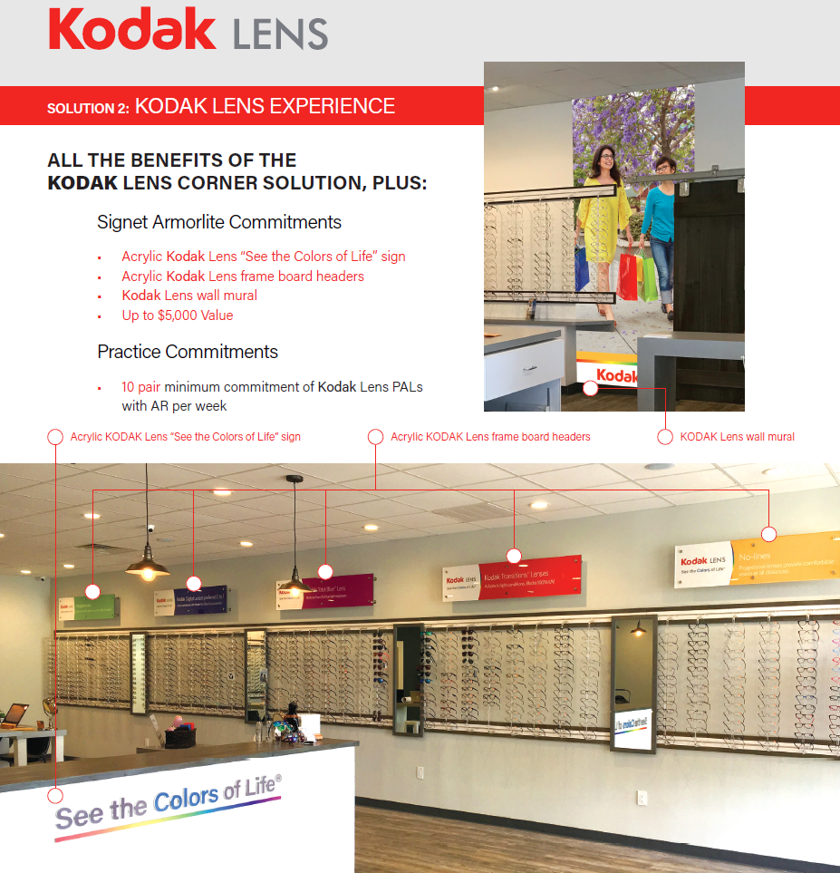 The Kodak Lens Experience And Your Practice
