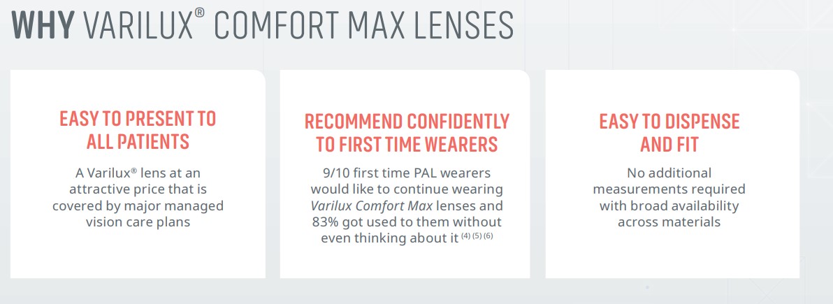 The Varilux Comfort Max Progressive Lens Launch